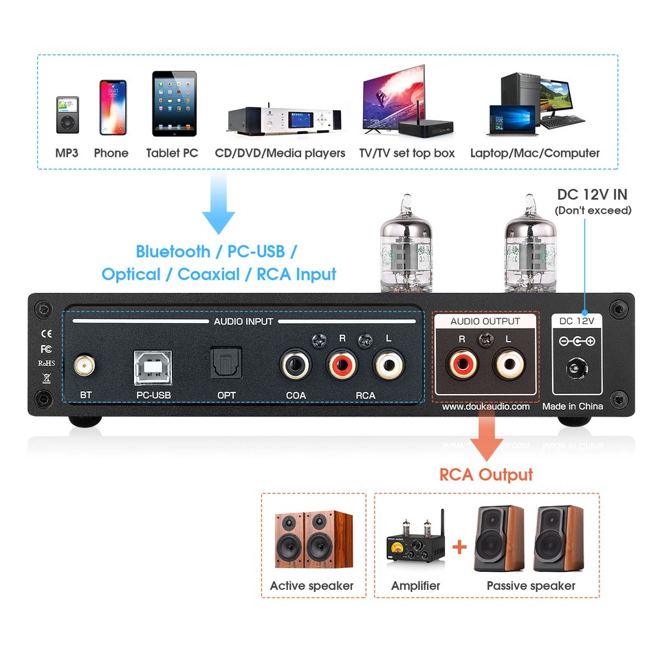 HiFi Tube Preamp with Bluetooth Receiver USB DAC COAX/OPT D/A Audio ...