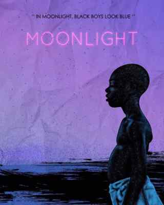 MOONLIGHT, TREVANTE RHODES, repro affiche de cinema (60x80 cm), HQ | eBay