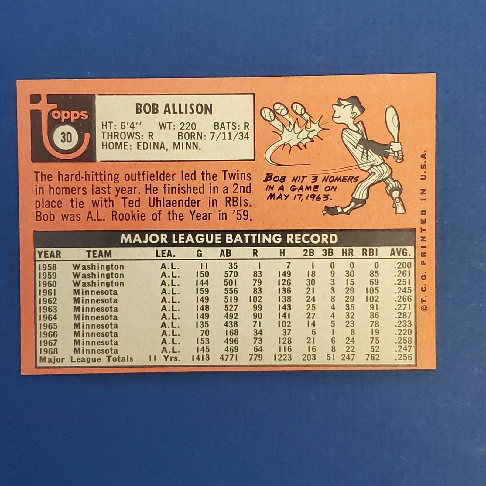1969 Topps - Bob Allison #30 for sale online | eBay