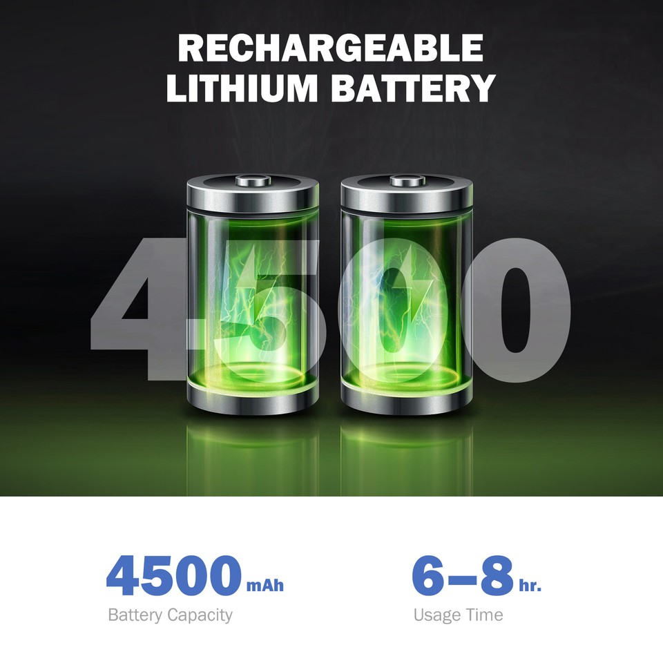 9" Self-Leveling Sewer Camera w 512HZ Locator 50M IP68 Plumbing Camera ...