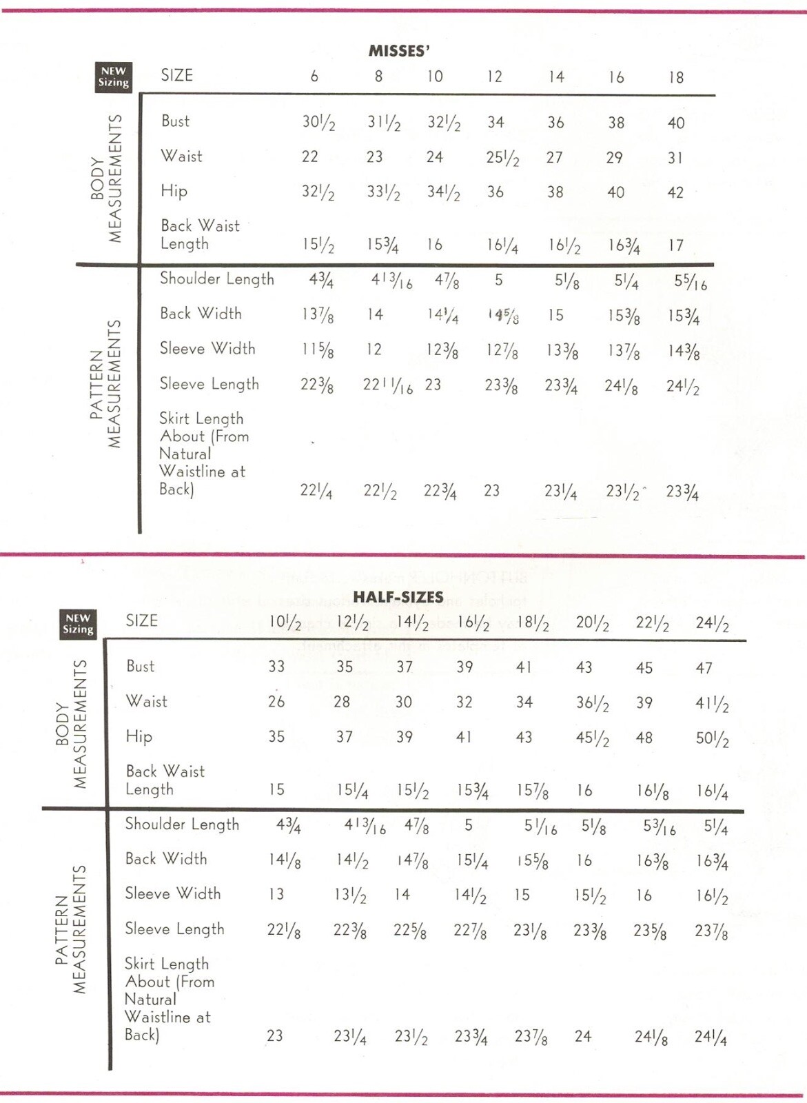 Simplicity Sewing Pattern 9049 Women's Misses Blouse Shirt 4 Options Sz ...