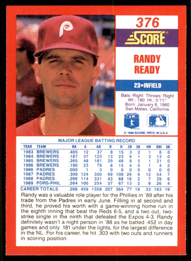 1990 Score Randy Ready Baseball Cards #376 | eBay
