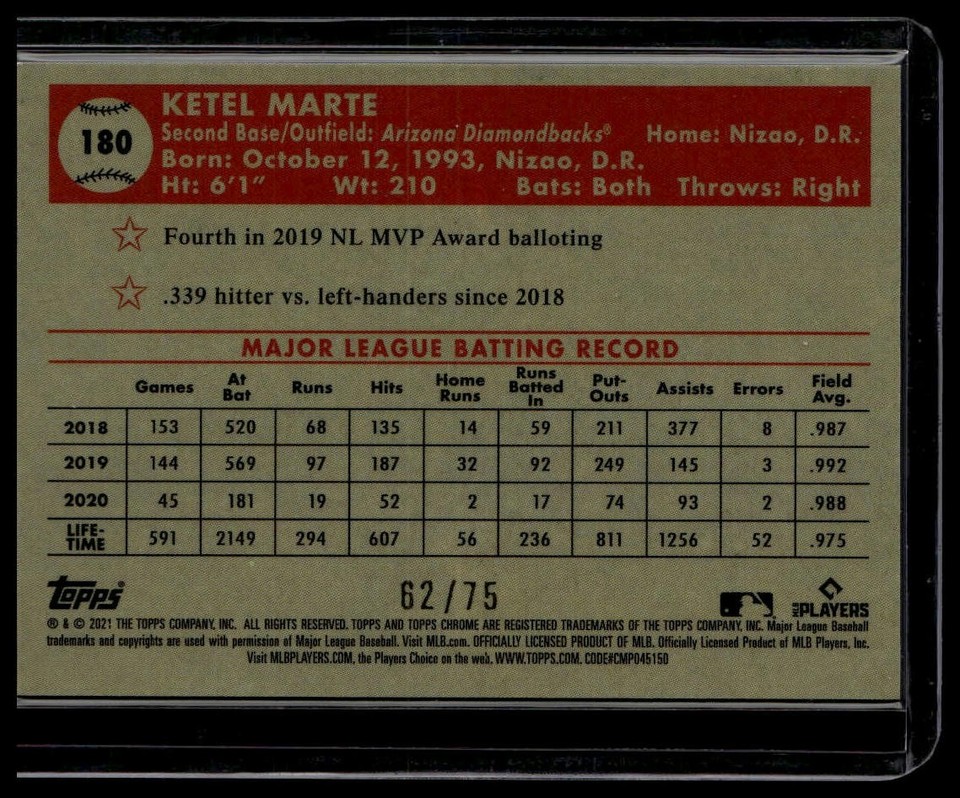 Ketel Marte 2021 Topps Chrome Platinum Rose Gold Mini-Diamonds #/75 | eBay