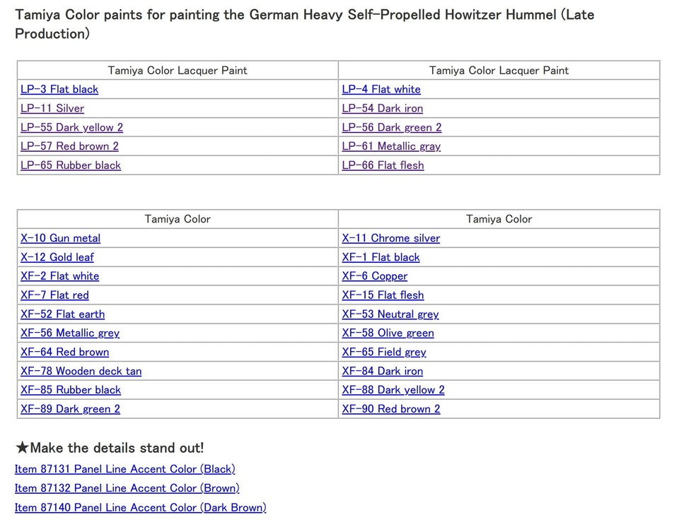TAMIYA 35367 1:35 German Heavy SP Howitzer Hummel (Late Production ...