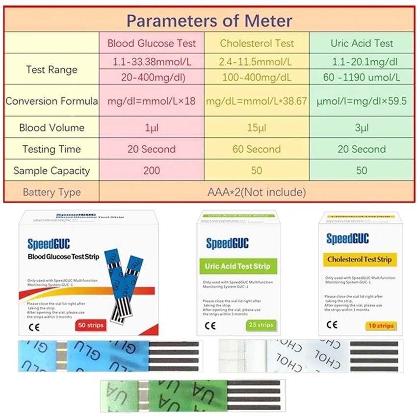 Cholesterol Test Strip Uric Acid Test Strip Blood Glucose Test Strips ...