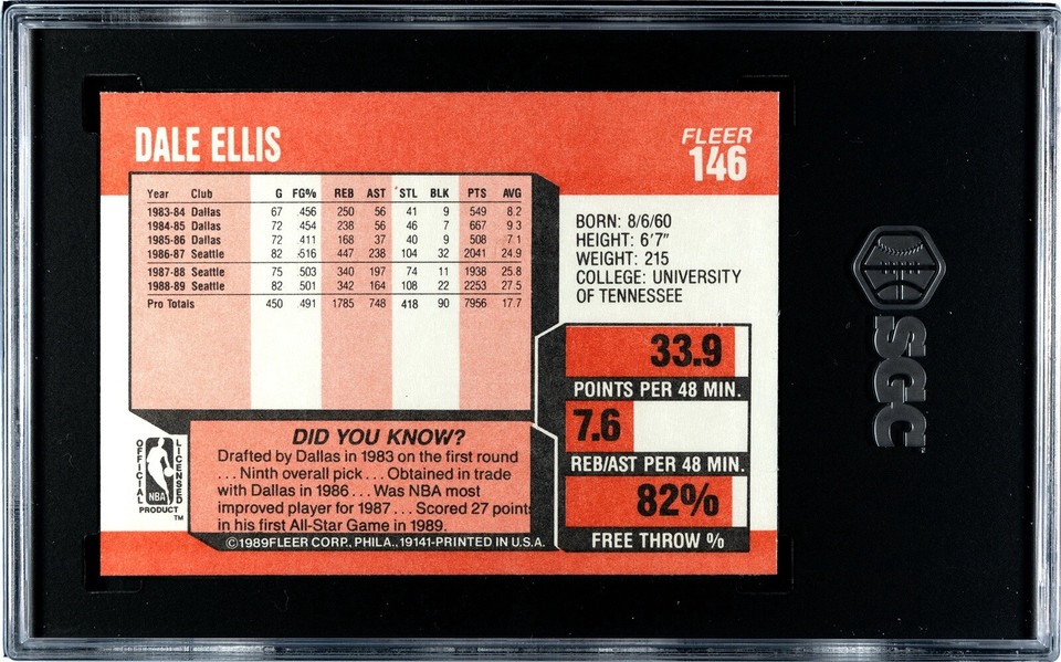 1989-90 Fleer Dale Ellis #145 SGC 9.5 | eBay