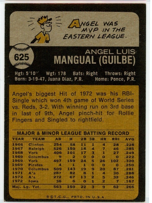 1973 Topps Baseball Angel Mangual #625 VGEX-EX | eBay