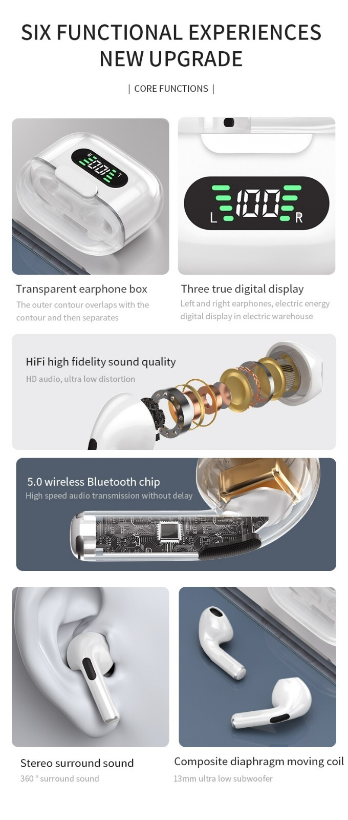 Tomem M16 Earbuds Wireless Headset Charger See Through Lid | eBay Australia