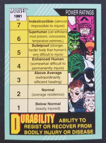 Power Ratings 1991 Superheroes Marvel Impel Card #161 (NM) | eBay