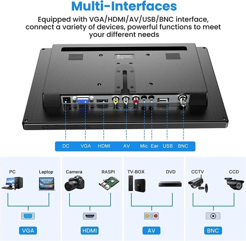 Eyoyo 12" 1366x768 Display Second monitor for PC Extra Screen for ...