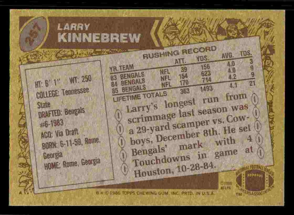 1986 Topps Larry Kinnebrew #257 - Cincinnati Bengals | eBay