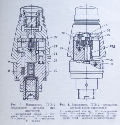 ORIGINAL Manual GUIDE GPV-2 Russian ARTILLERY MILITARY FUZE fuse USSR ...