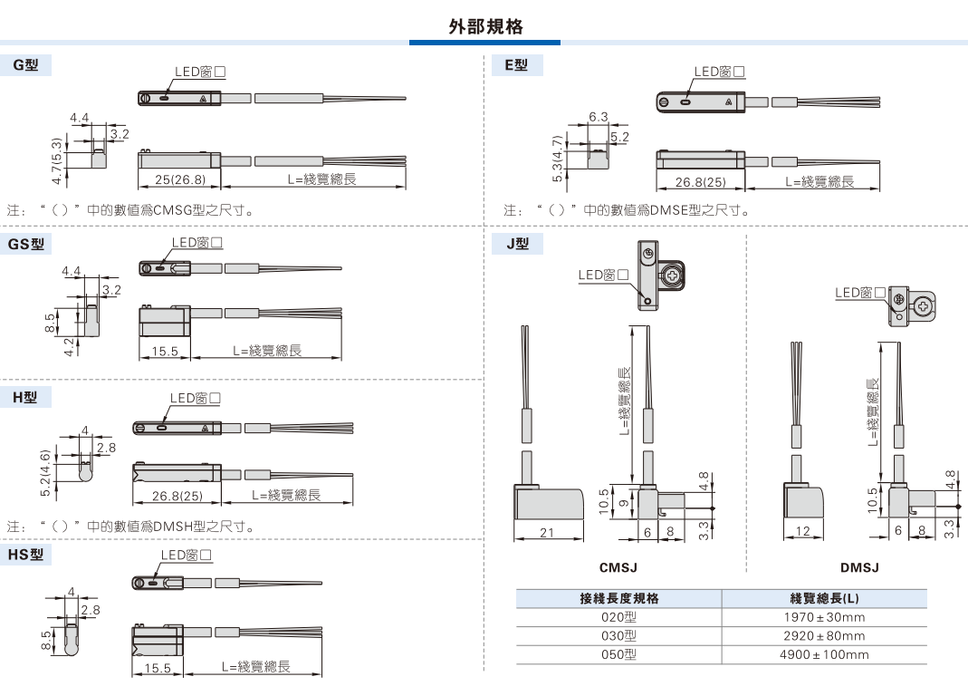 1PCS NEW AIRTAC DMSG-N020 DMSG-N030 DMSG-N050 2m Magnetic Switch | eBay