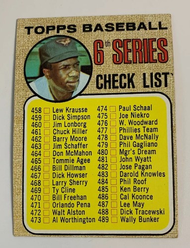 1968 Frank Robinson Checklist 6th Series # 454 Orioles Topps Baseball ...