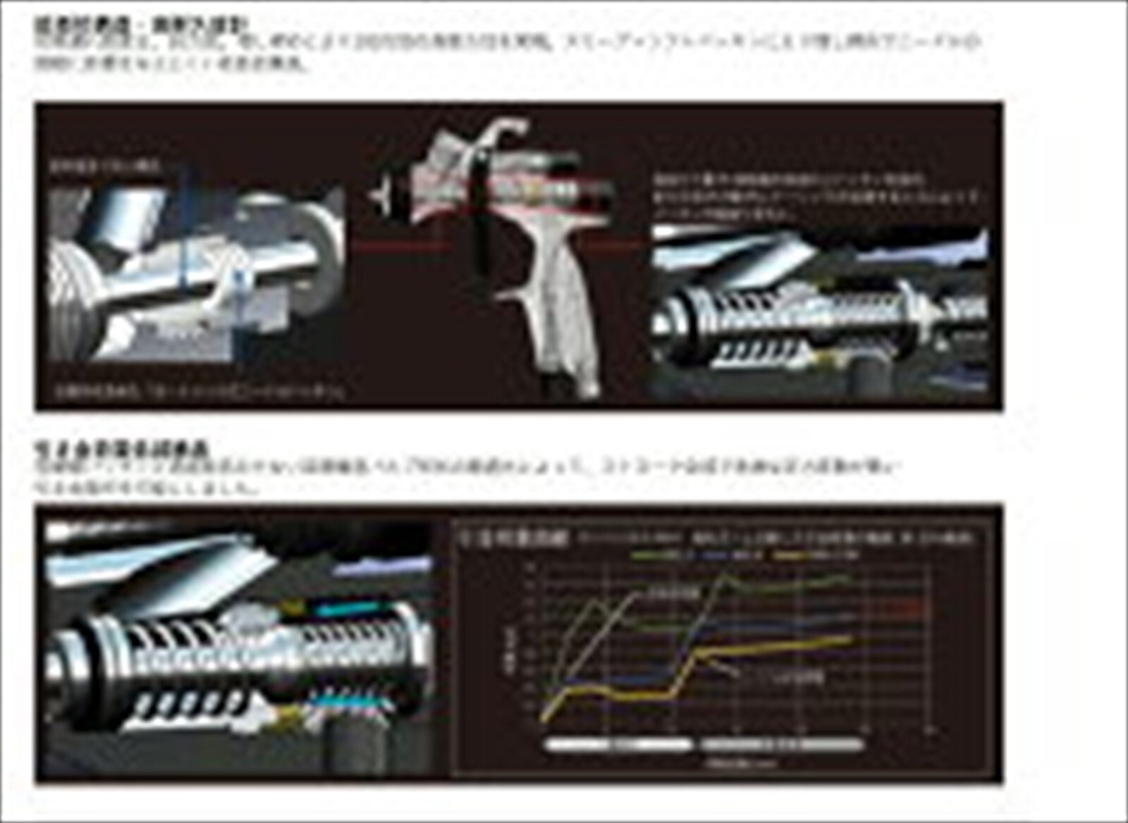 Meiji Machine Works Hand Spray Gun FINER-CORE-HVLP-13 for sale online ...