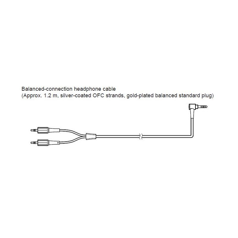 4.4mm standard balanced audio cable For Sony MDR-Z1R Signature Series ...