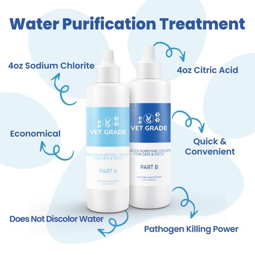 Vet Grade Water Purification Drops for Pets and Humans | (4oz Plastic ...