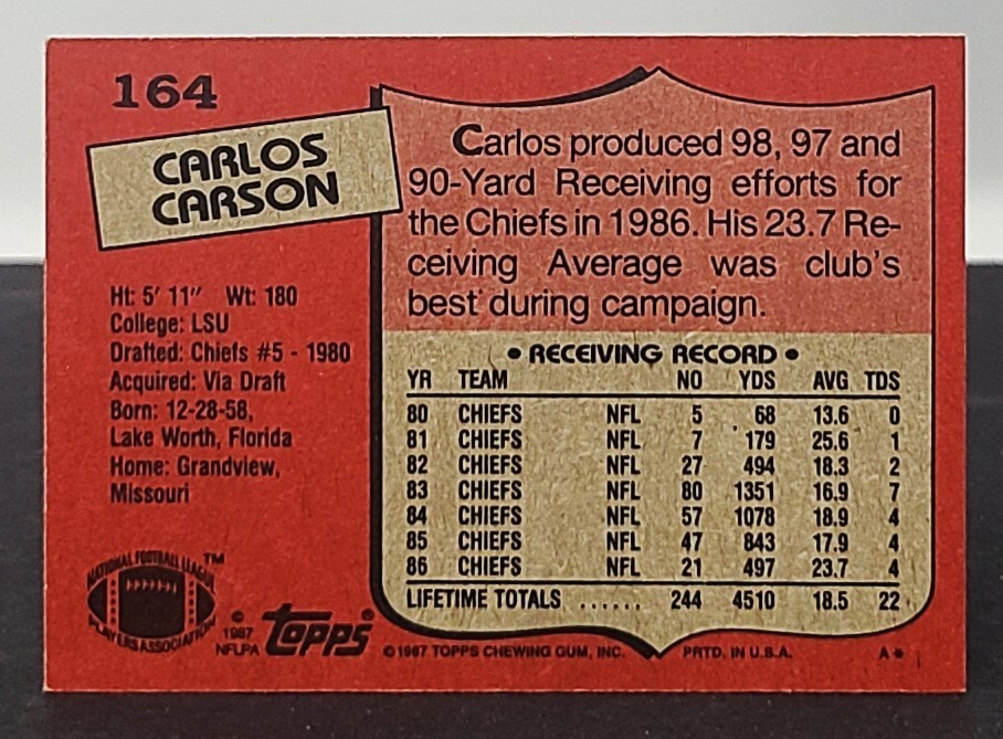 CARLOS CARSON Signed Autograph 1987 Topps Football Card #164 Kansas ...