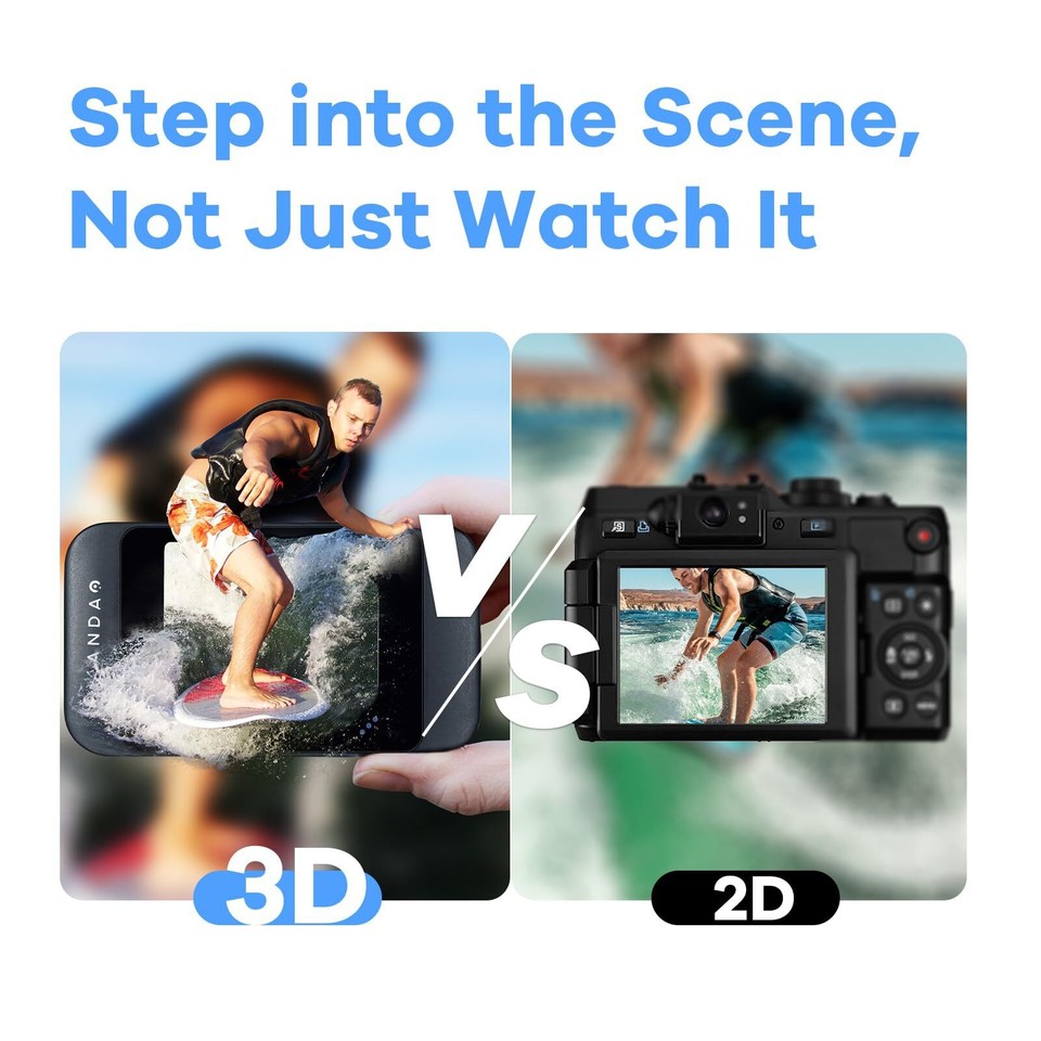 Kandao QooCam EGO 3D Stereo Cinema Camera 24MP/8K Photos/4K 60FPS KIT ...