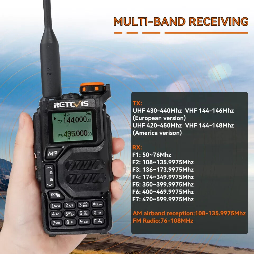 Retevis RA79 Dual Band Ham Walkie Talkies AM Multi-band Receiving Two ...