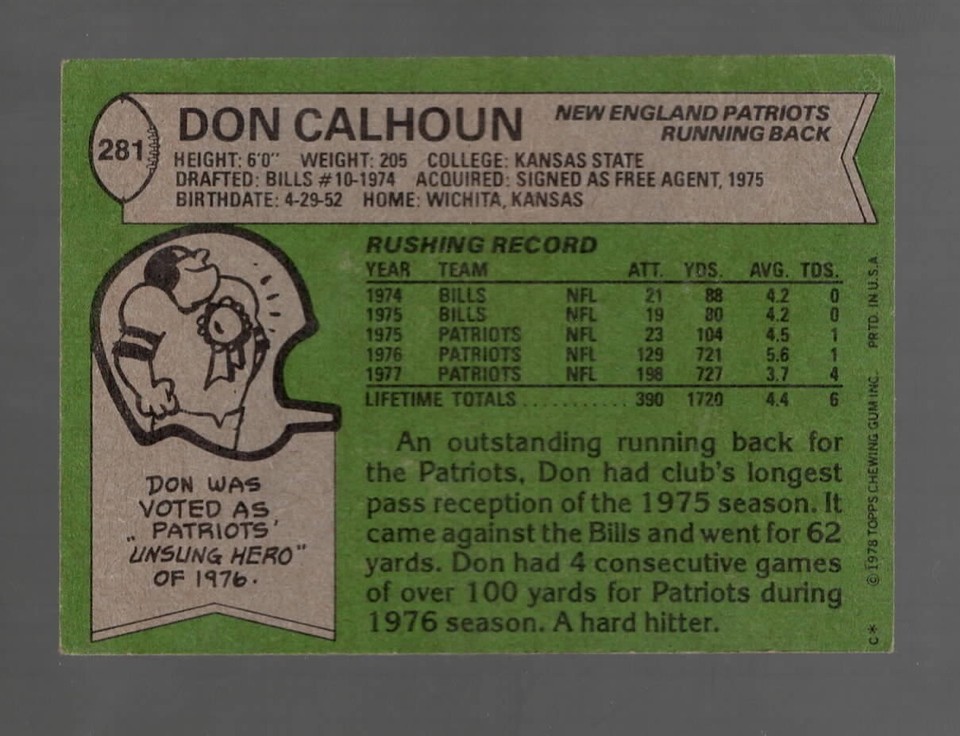 1978 Topps #281 Don Calhoun Excellent | eBay