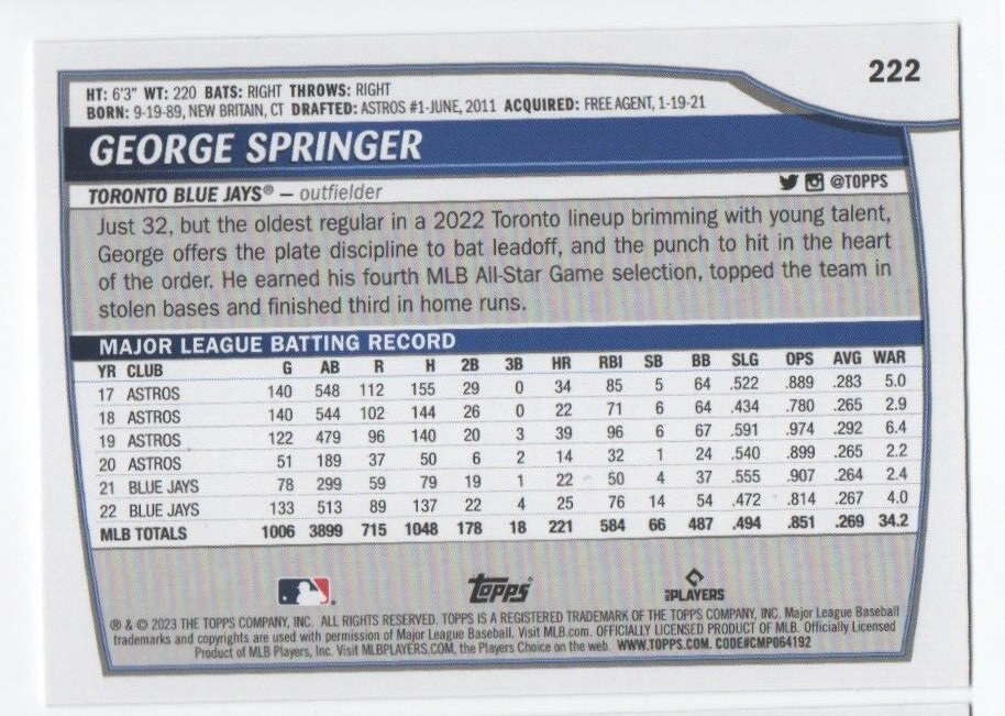 George Springer 2022 Topps Series 2 Rainbow Foil Parallel #222 | eBay