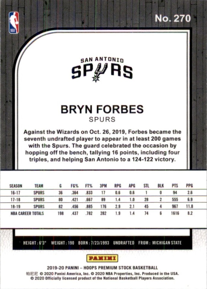 2019-20 NBA Hoops Premium Stock Bryn Forbes San Antonio Spurs #270 | eBay