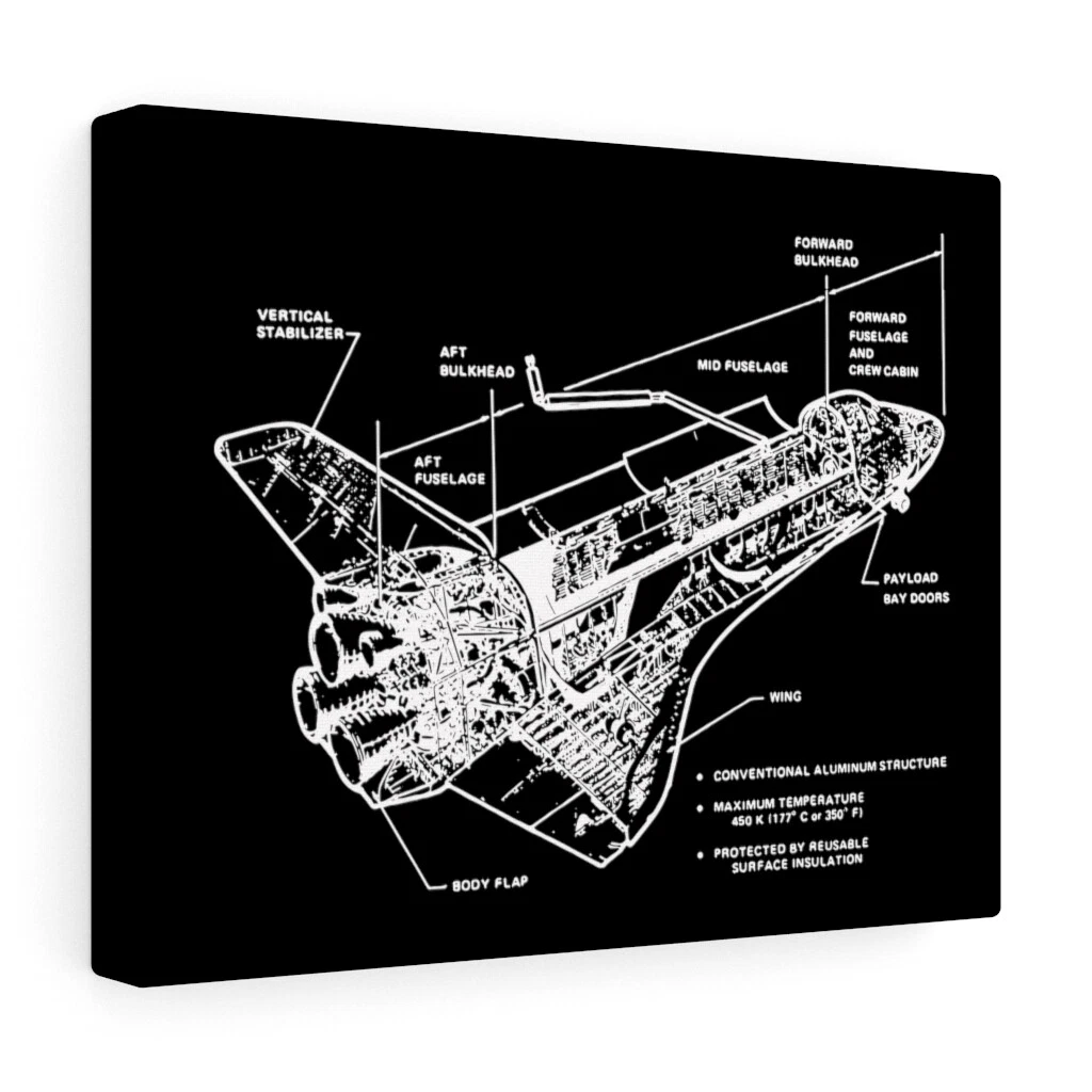 Aeronautical Engineering Drawing