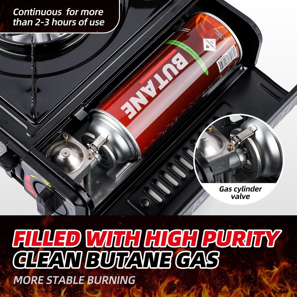 Butane Fuel Canisters ( 8 OZ) For Portable Camping Stoves (28 counts ...