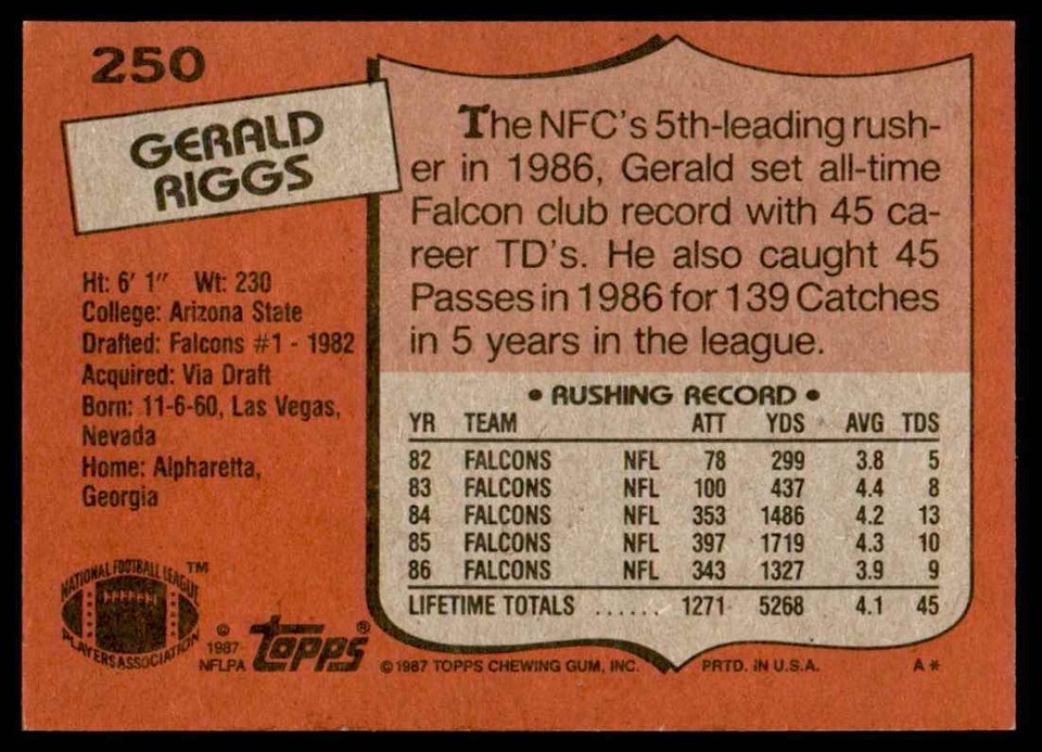 1987 Topps Gerald Riggs Atlanta Falcons #250 | eBay