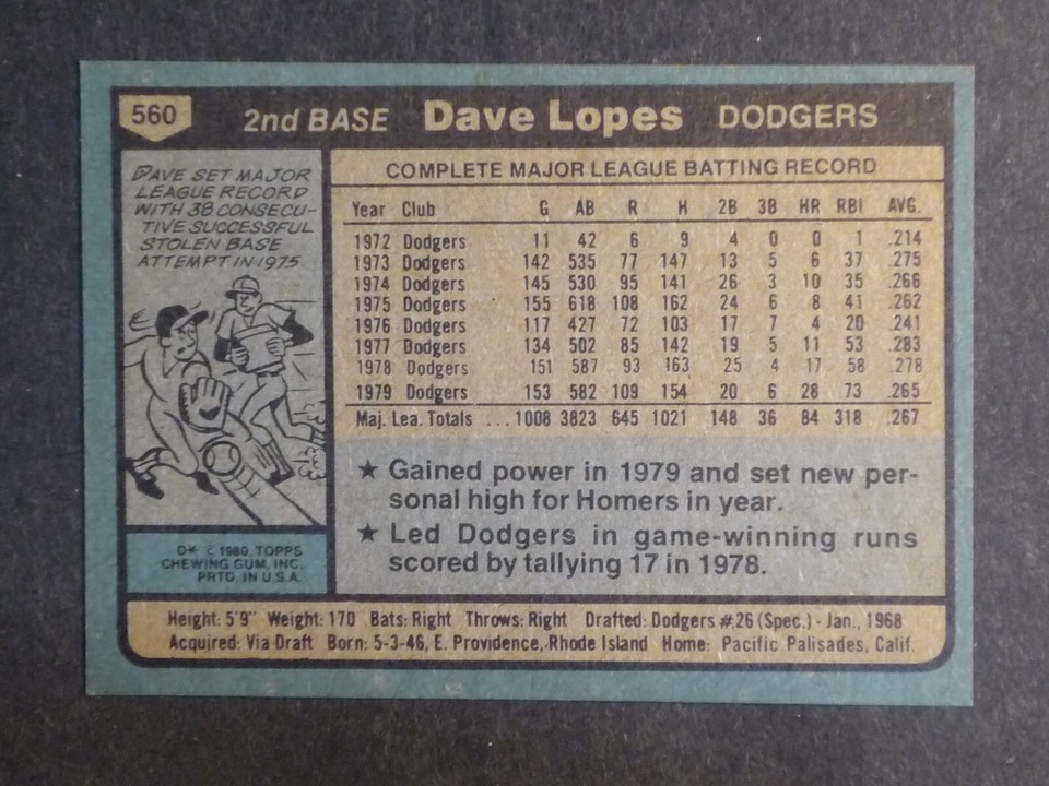 1980 Topps NL All Star Dave Lopes #560 Dodgers NM+ | eBay
