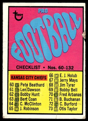 1967 Topps Football Card Checklist 60-132 Marked #132 G-VG | eBay