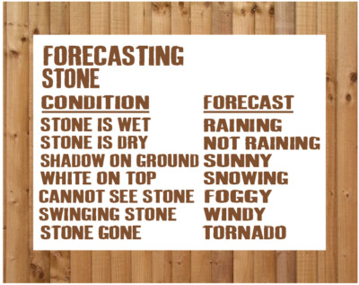WEATHER FORECASTING STONE ~ SIGN ~ fun never wrong forecast notice ...