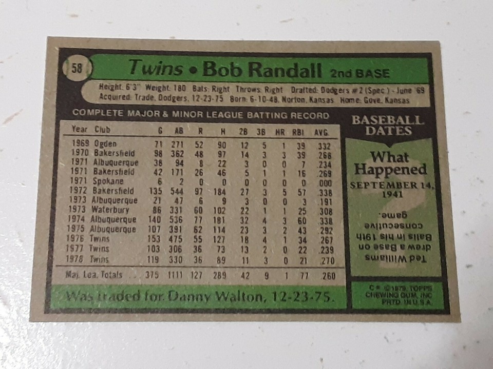 Bob Randall Minnesota Twins 1979 Topps Autograph Card #58 READ ...