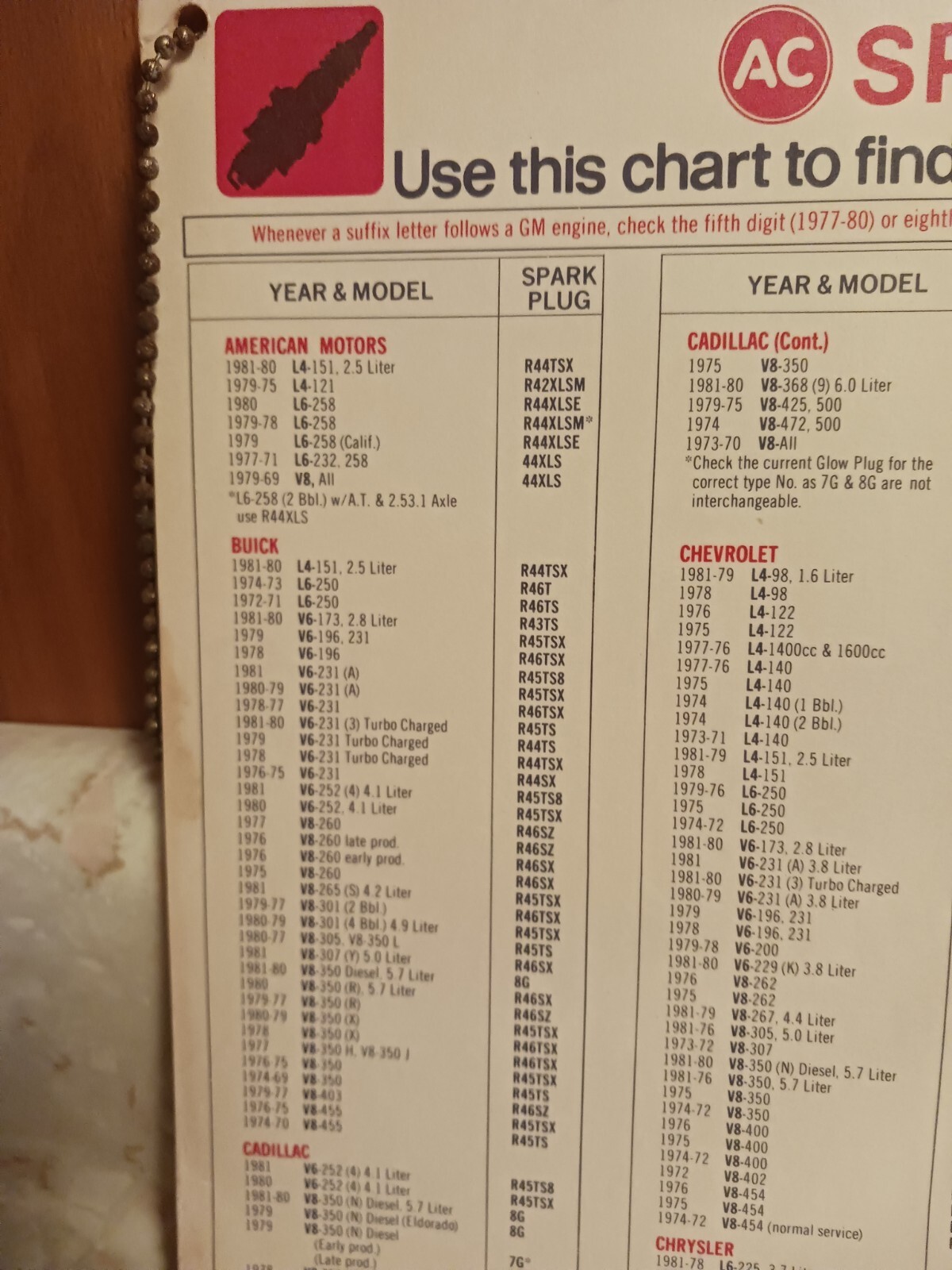1981 Laminated AC Spark Plug Wall Chart W/Hang Chain, Double-Sided ...
