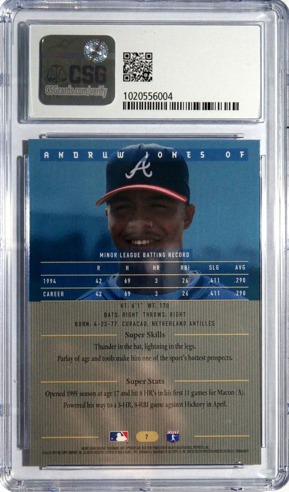 1995 Bowman's Best - Blue Refractor #7 Andruw Jones (RC) for sale ...