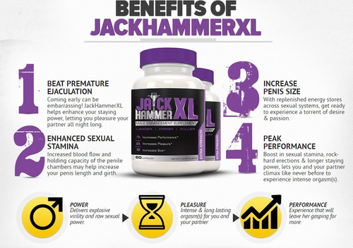 Jack Hammer XL Male Enhancement Pills & Testosterone Booster Pill for ...