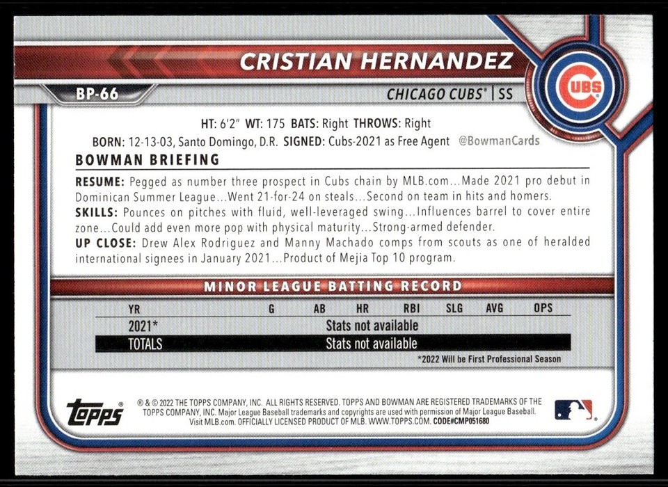 2022 Bowman Prospects Cristian Hernandez G452 Chicago Cubs #BP-66 | eBay