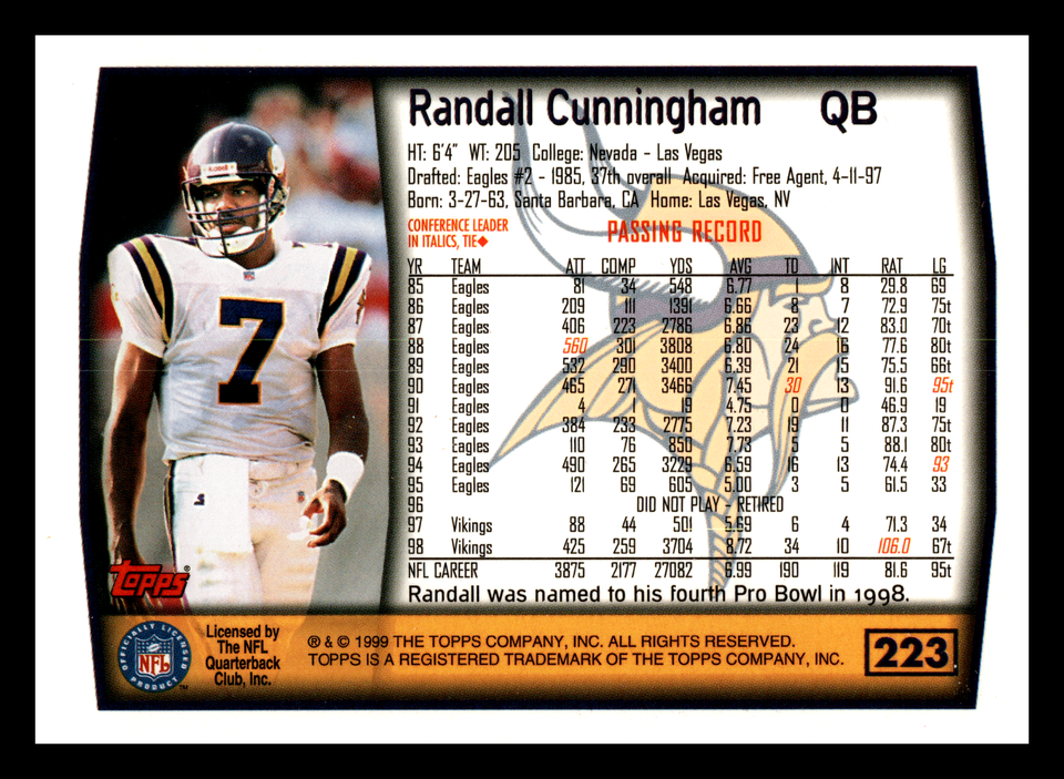 1999 Topps Collection Randall Cunningham Minnesota Vikings #223 ...