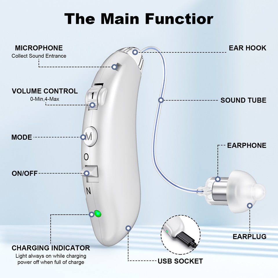 Digital Rechargeable Hearing Aid Volume Control Behind Ear Sound Voice ...