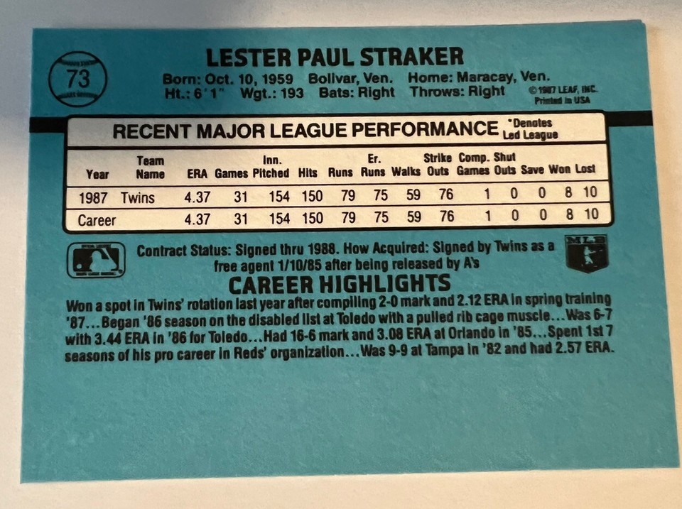 1988 Donruss Minnesota Twins Baseball Card #73 Les Straker | eBay