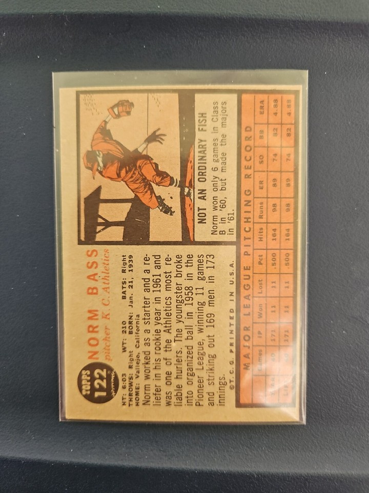 1962 Topps Norm Bass RC #122 NM | eBay