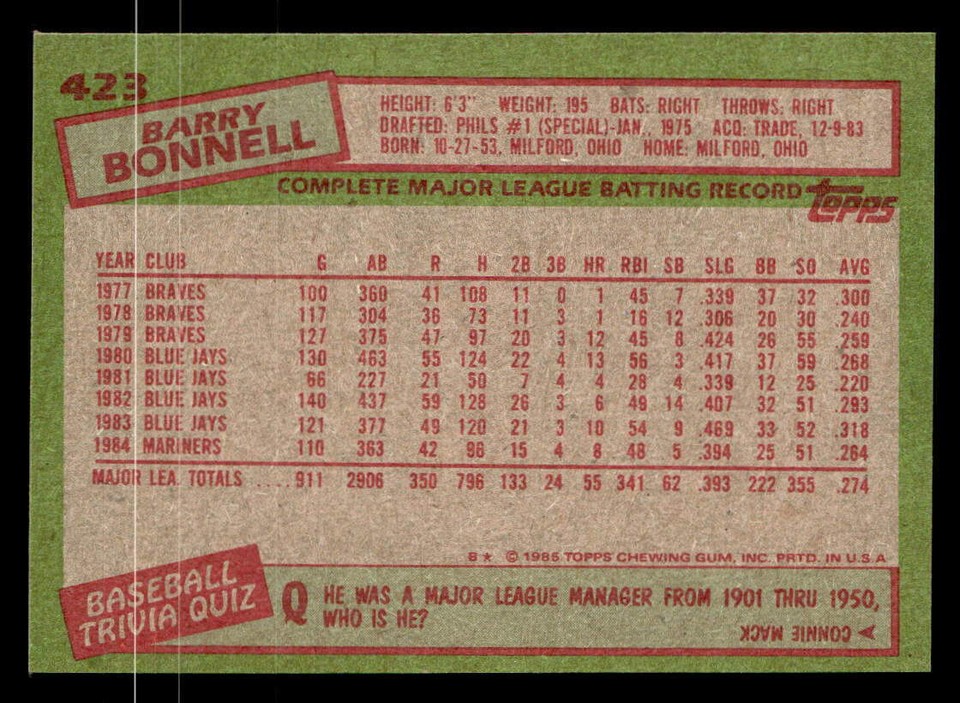 Barry Bonnell 1985 Topps Card #423 Seattle Mariners | eBay
