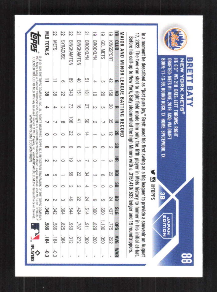 Brett Baty RC 2023 Topps Topps Japan Edition New York Mets #88 | eBay