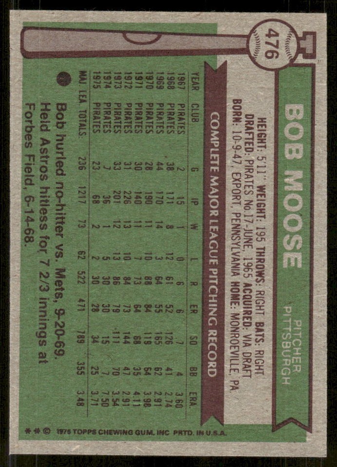 1976 Topps Bob Moose #476 Pittsburgh Pirates Baseball Card | eBay