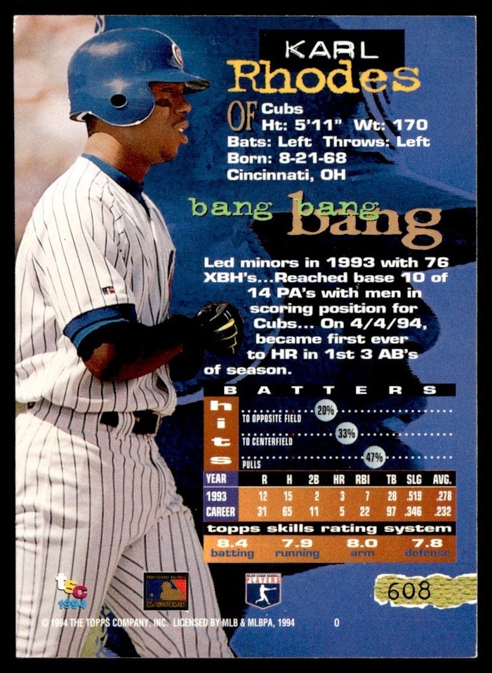 1994 Topps Stadium Club Karl Rhodes Chicago Cubs #608 | eBay