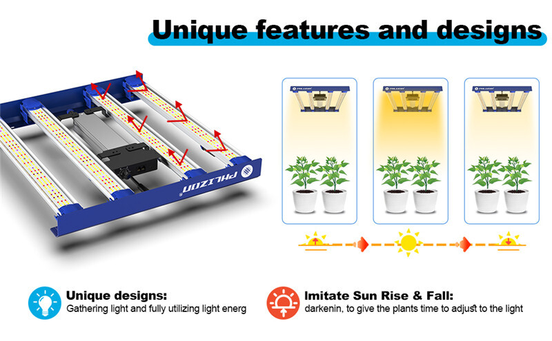 Phlizon FC-3000W LED Grow Light Full Spectrum Samsung LM281B fr Veg ...