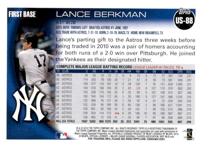 Lance Berkman 2010 Topps Update Card #US-88 | eBay