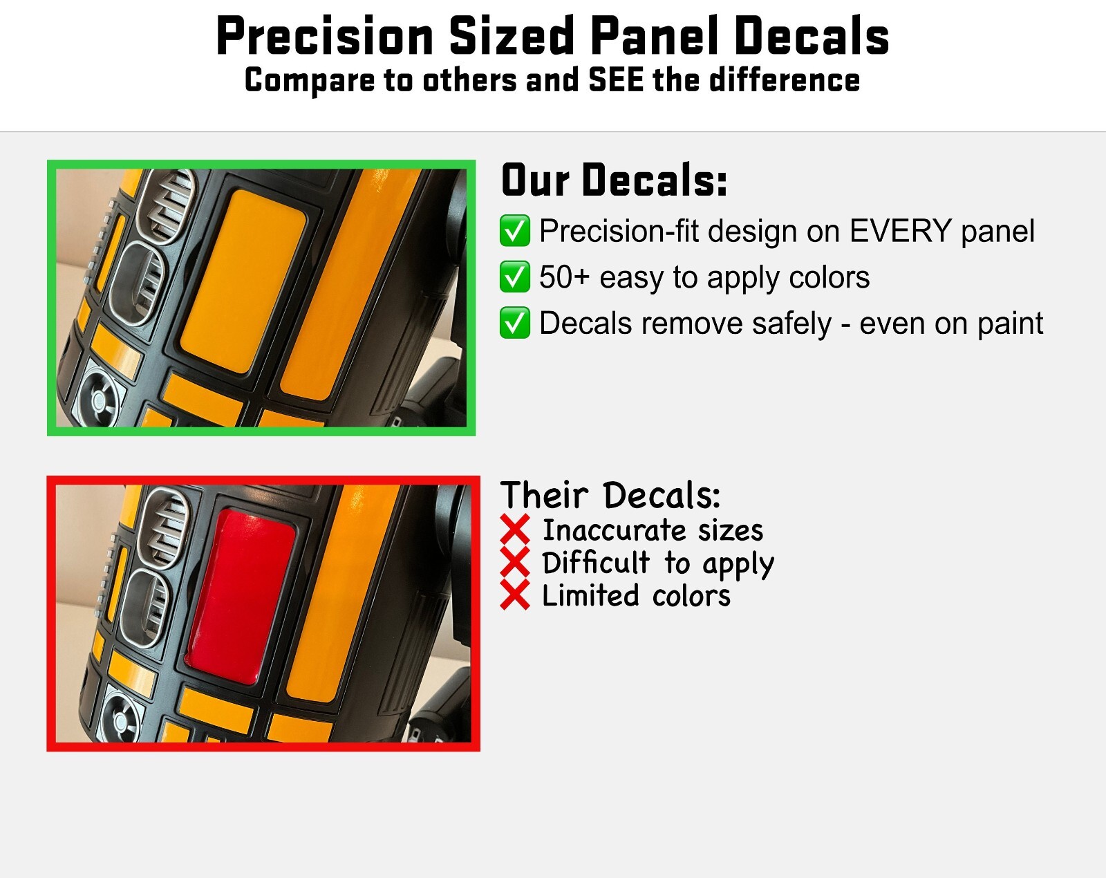 Stickers for Droids- Droid Depot style R-Series Decals - Easy to ...