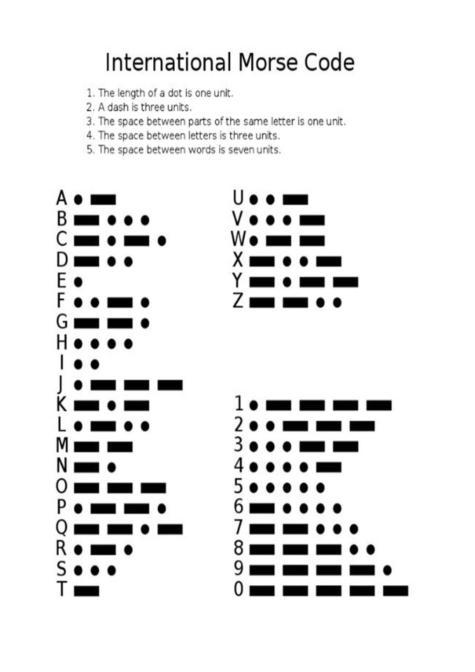 International Morse code A4 signed photograph poster Choice of frame ...